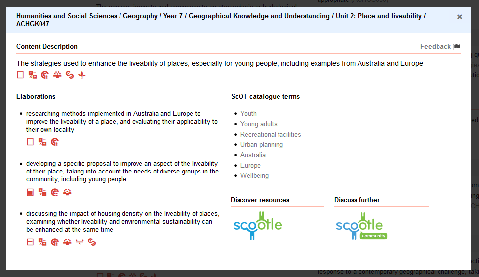 Geography Level 7 Place and Liveability | reliable rubrics